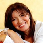 Welcome - Sun Sign School